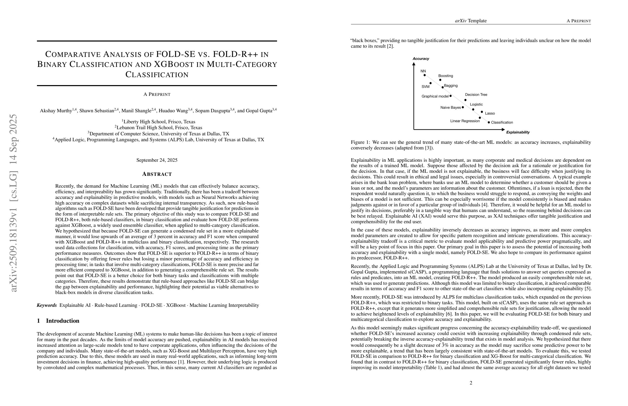 Comparative Analysis of FOLD-SE vs. FOLD-R++ in Binary Classification ...