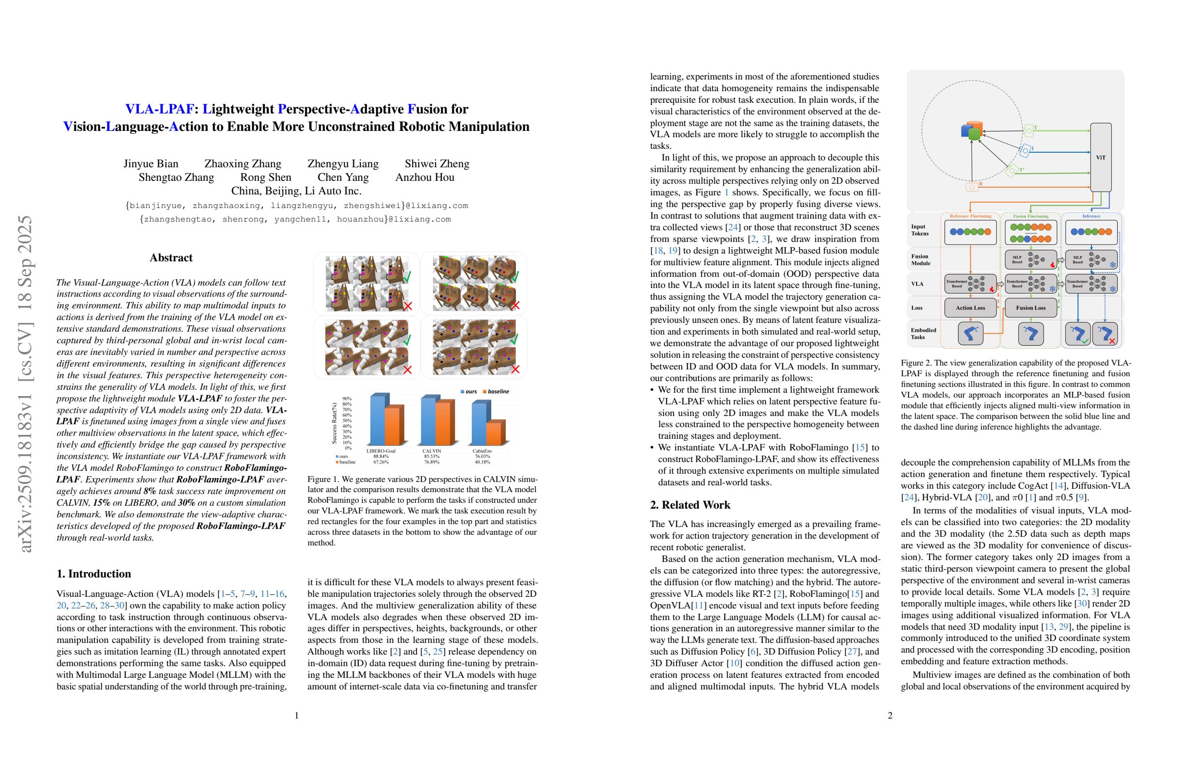 VLA-LPAF: Lightweight Perspective-Adaptive Fusion for Vision-Language ...