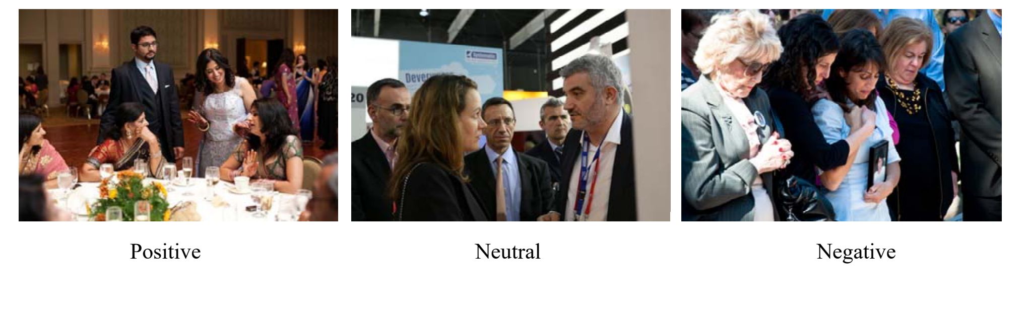 Incorporating Scene Context and Semantic Labels for Enhanced Group ...