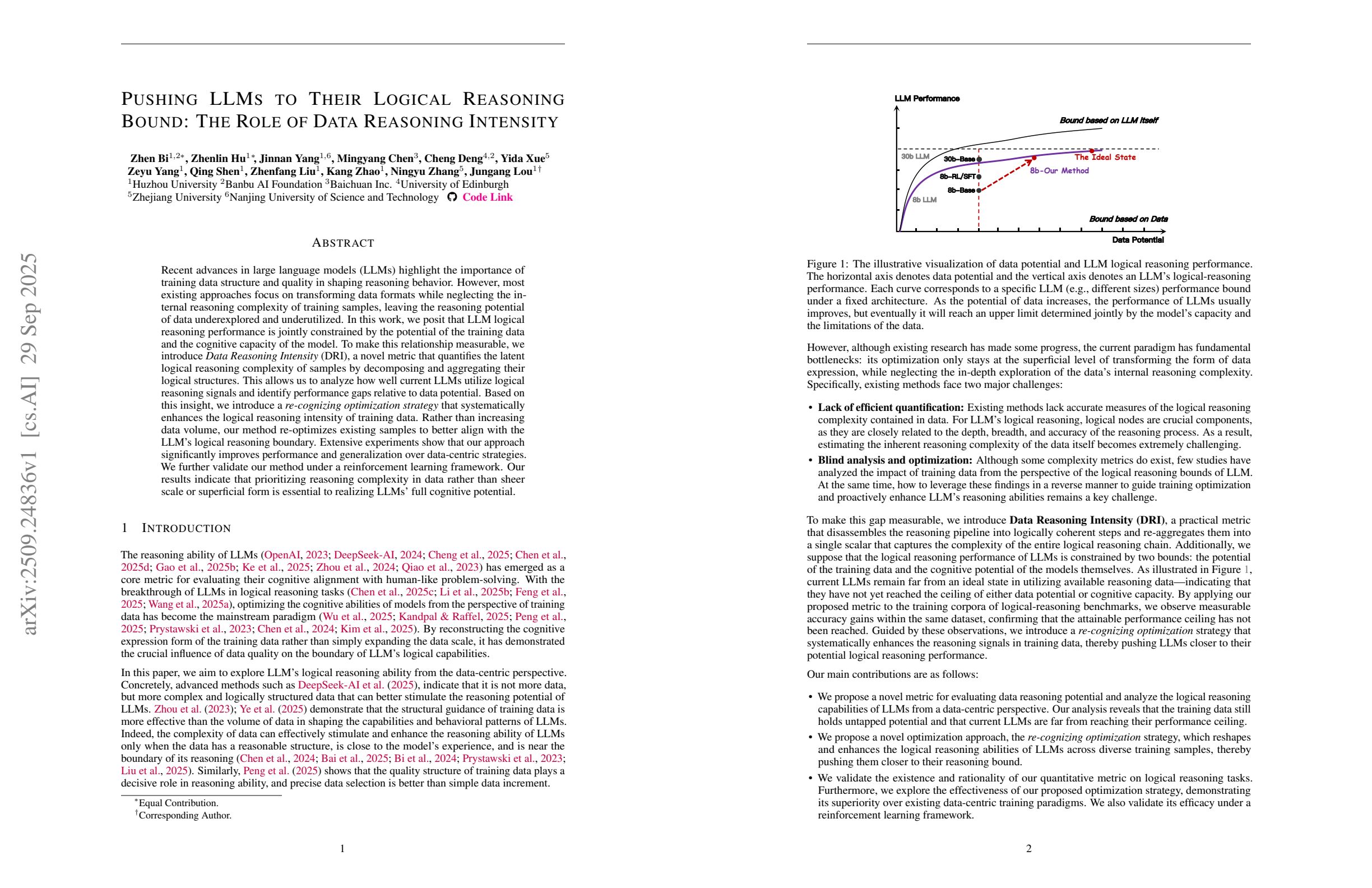 Pushing LLMs to Their Logical Reasoning Bound: The Role of Data ...