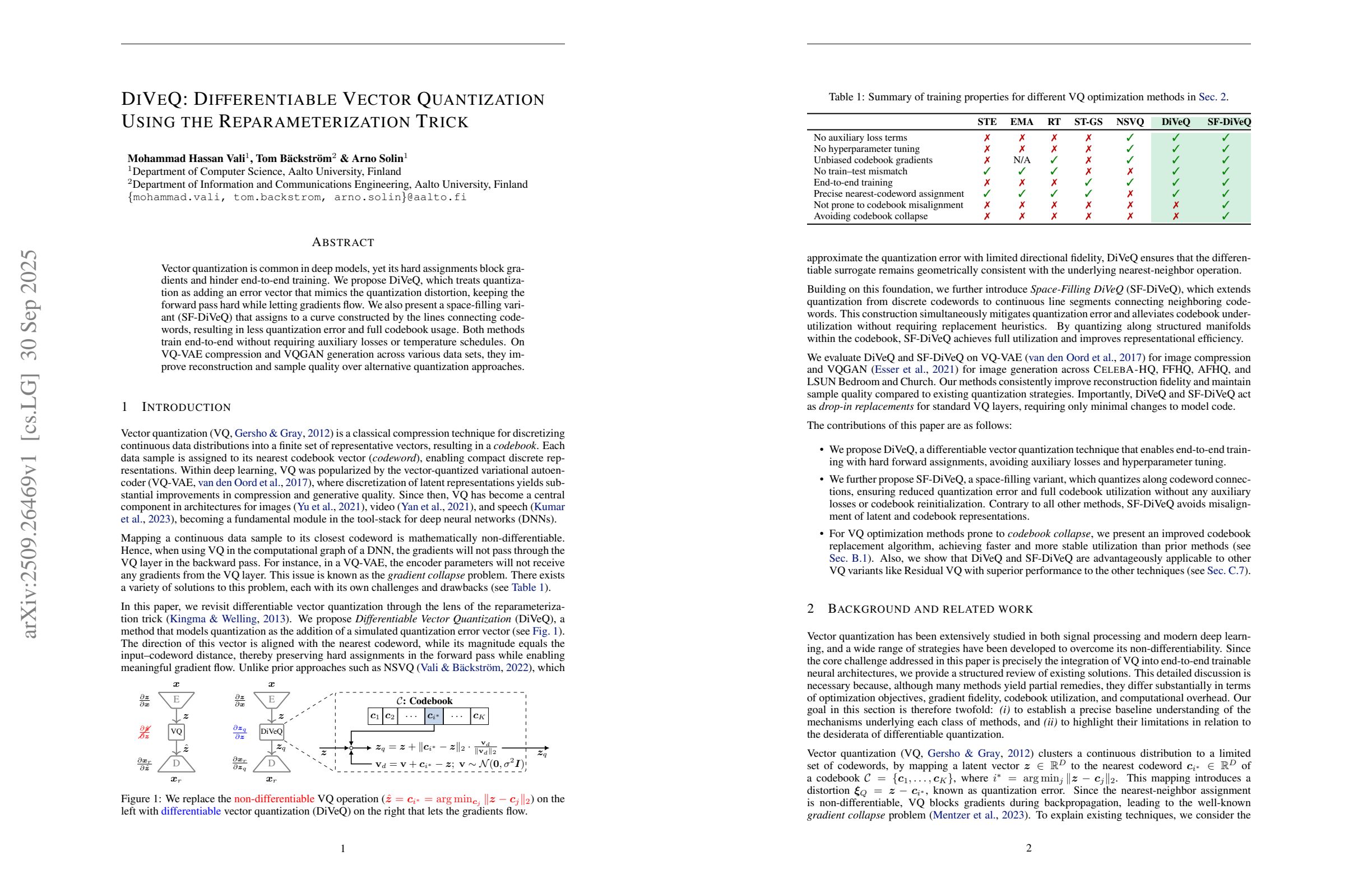 DiVeQ: Differentiable Vector Quantization Using the Reparameterization Trick
