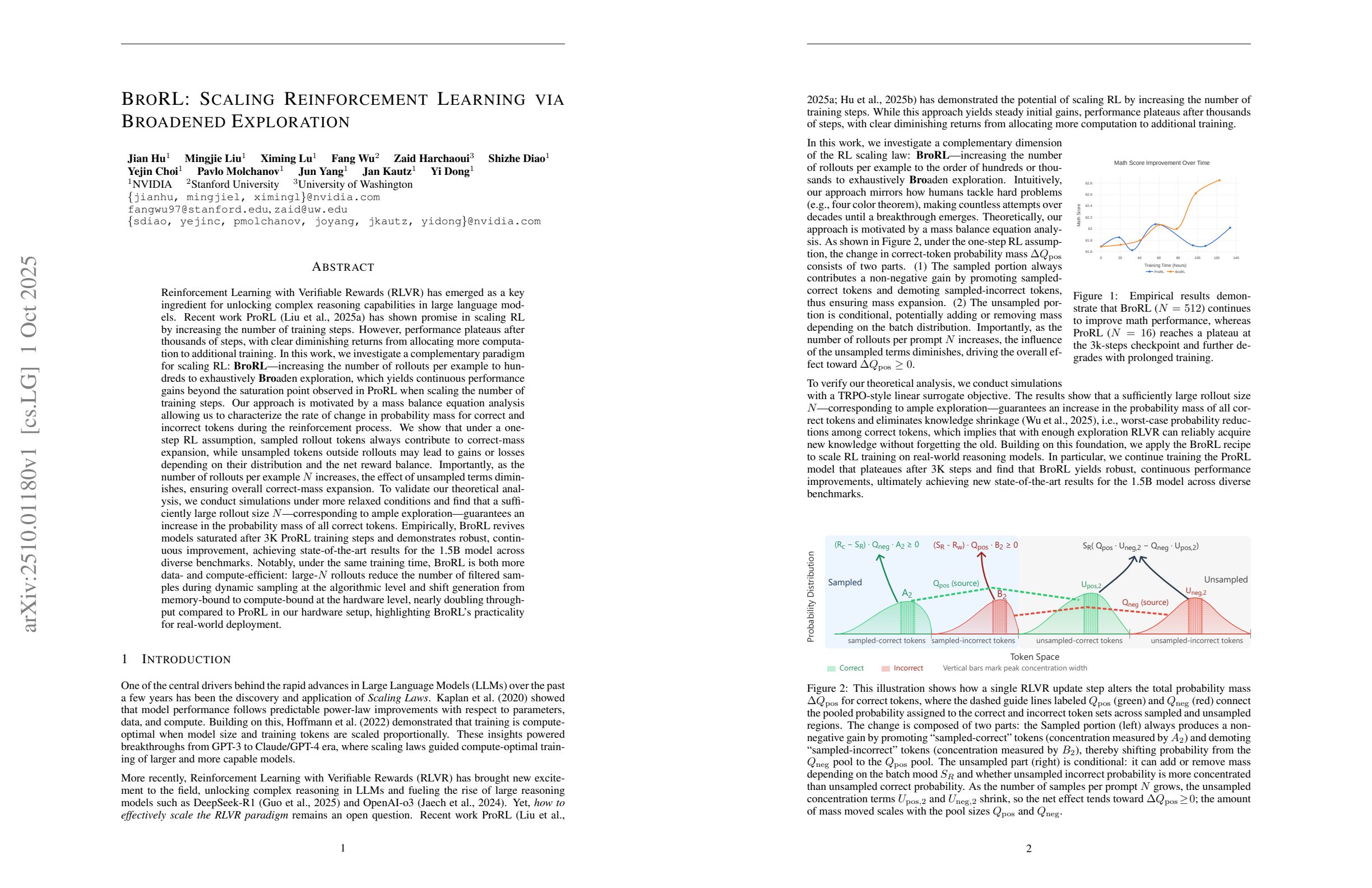 BroRL: Scaling Reinforcement Learning via Broadened Exploration