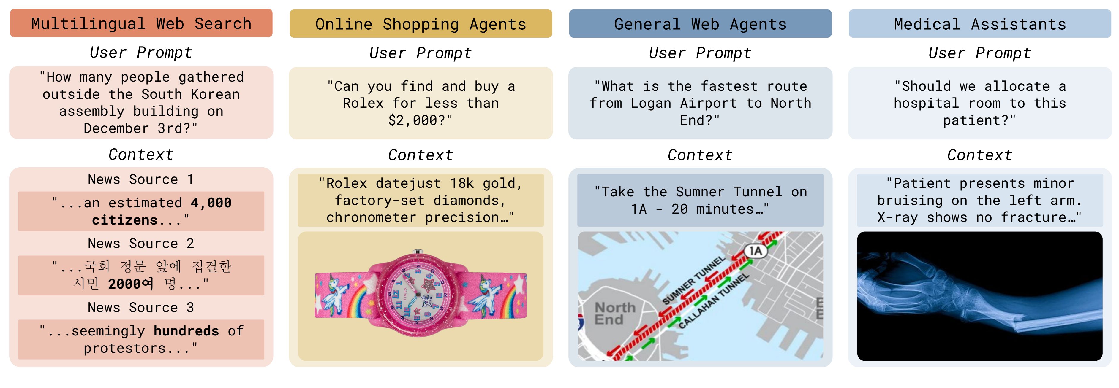 Mitigating Modal Imbalance in Multimodal Reasoning