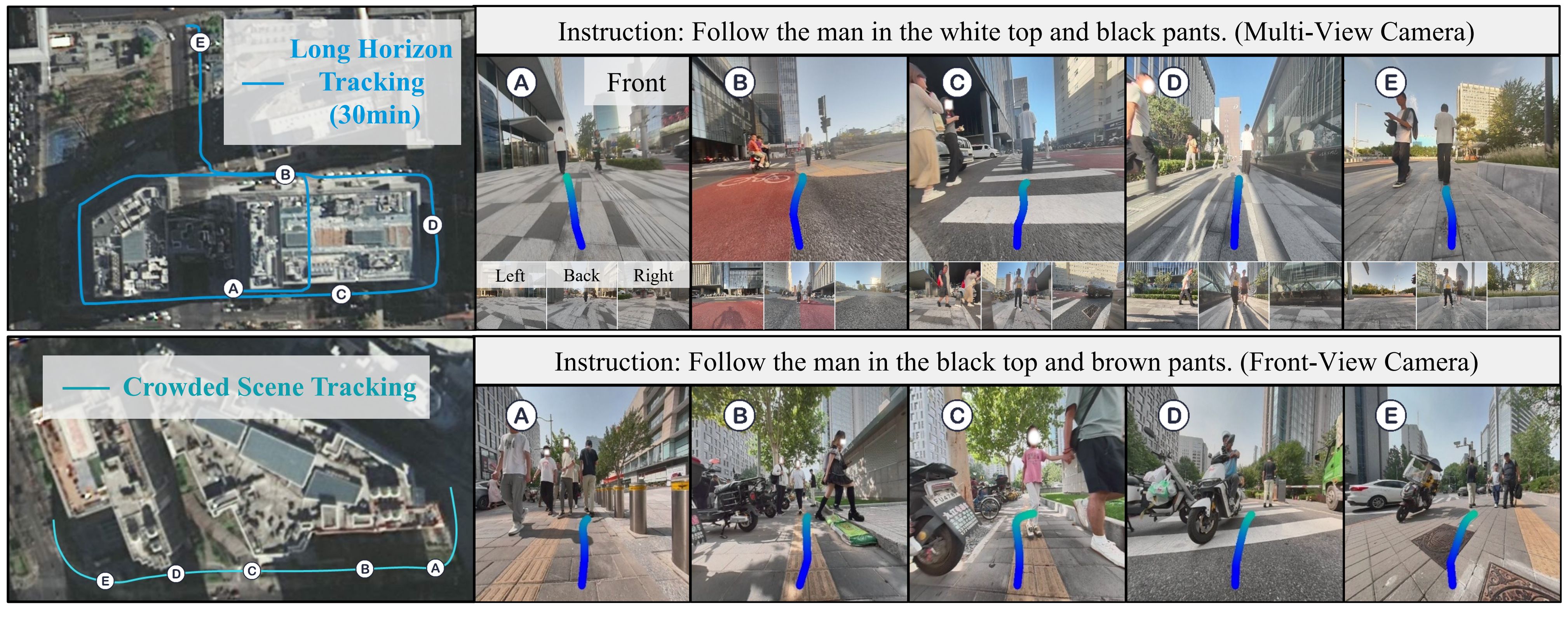 TrackVLA++: Unleashing Reasoning and Memory Capabilities in VLA Models ...