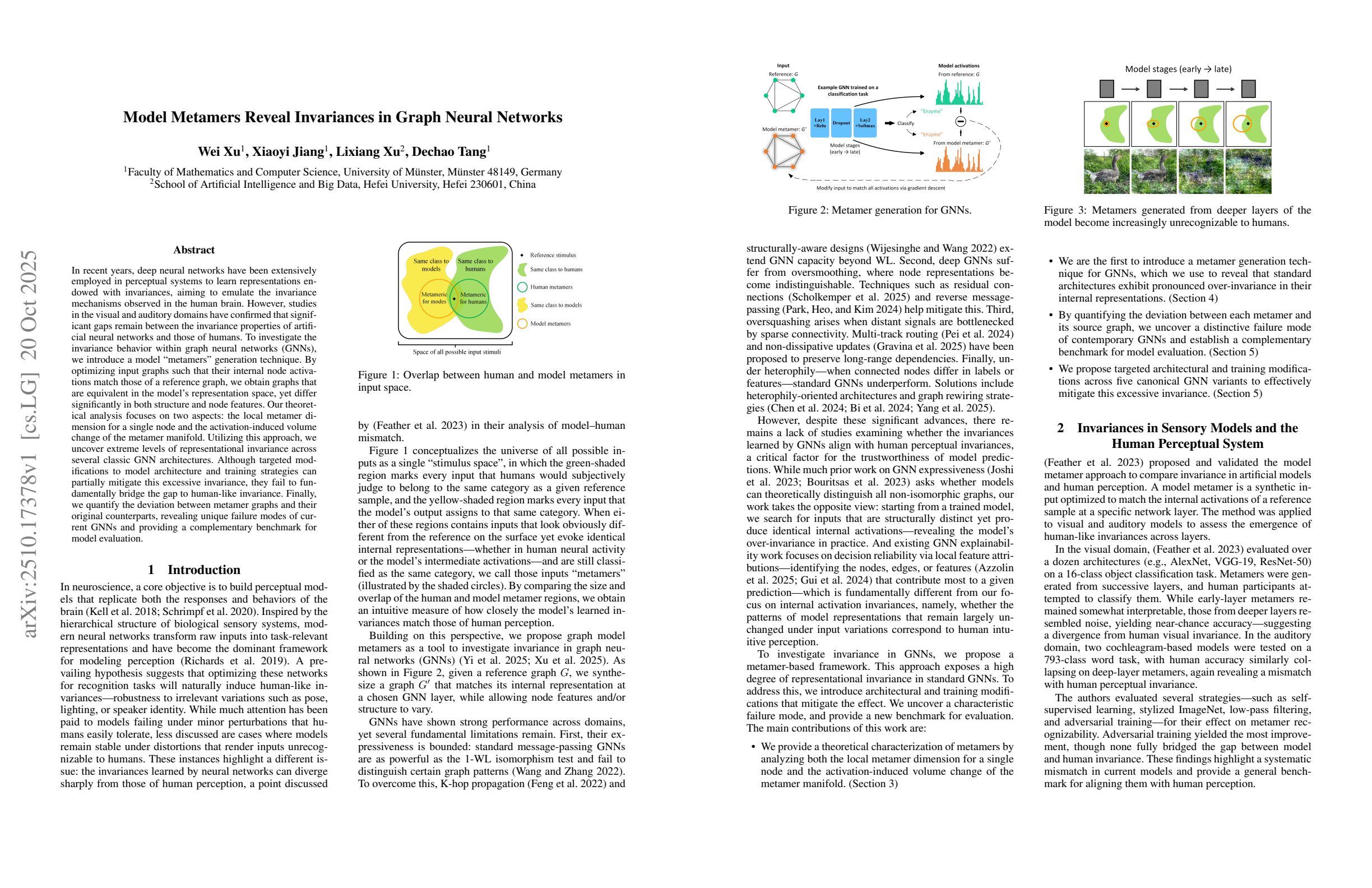 Model Metamers Reveal Invariances in Graph Neural Networks