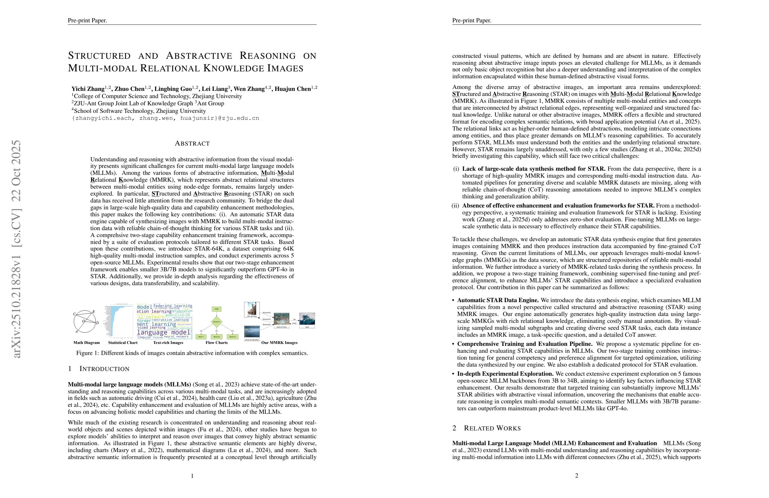 Structured and Abstractive Reasoning on Multi-modal Relational Knowledge Images