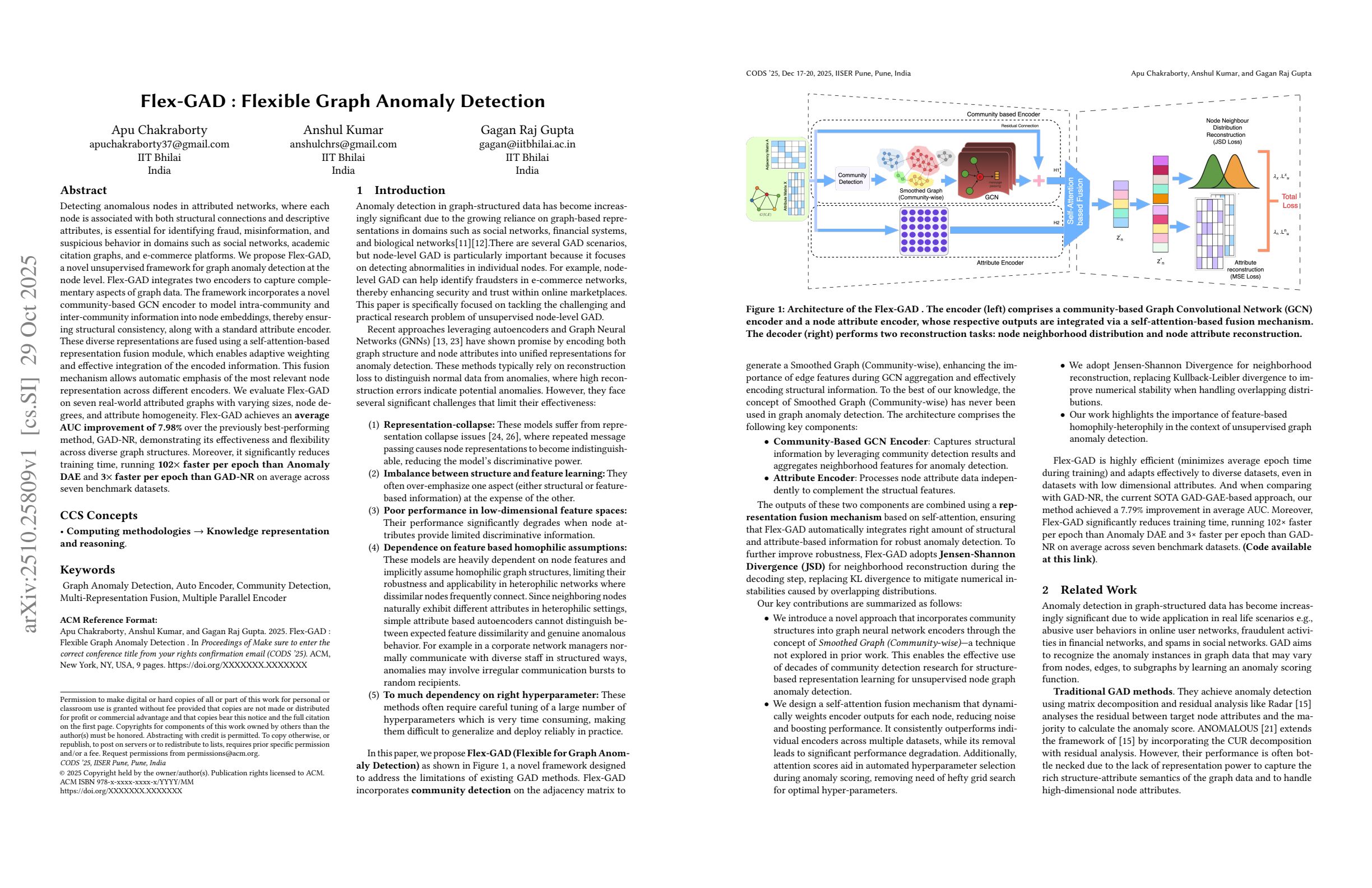 Flex-GAD : Flexible Graph Anomaly Detection