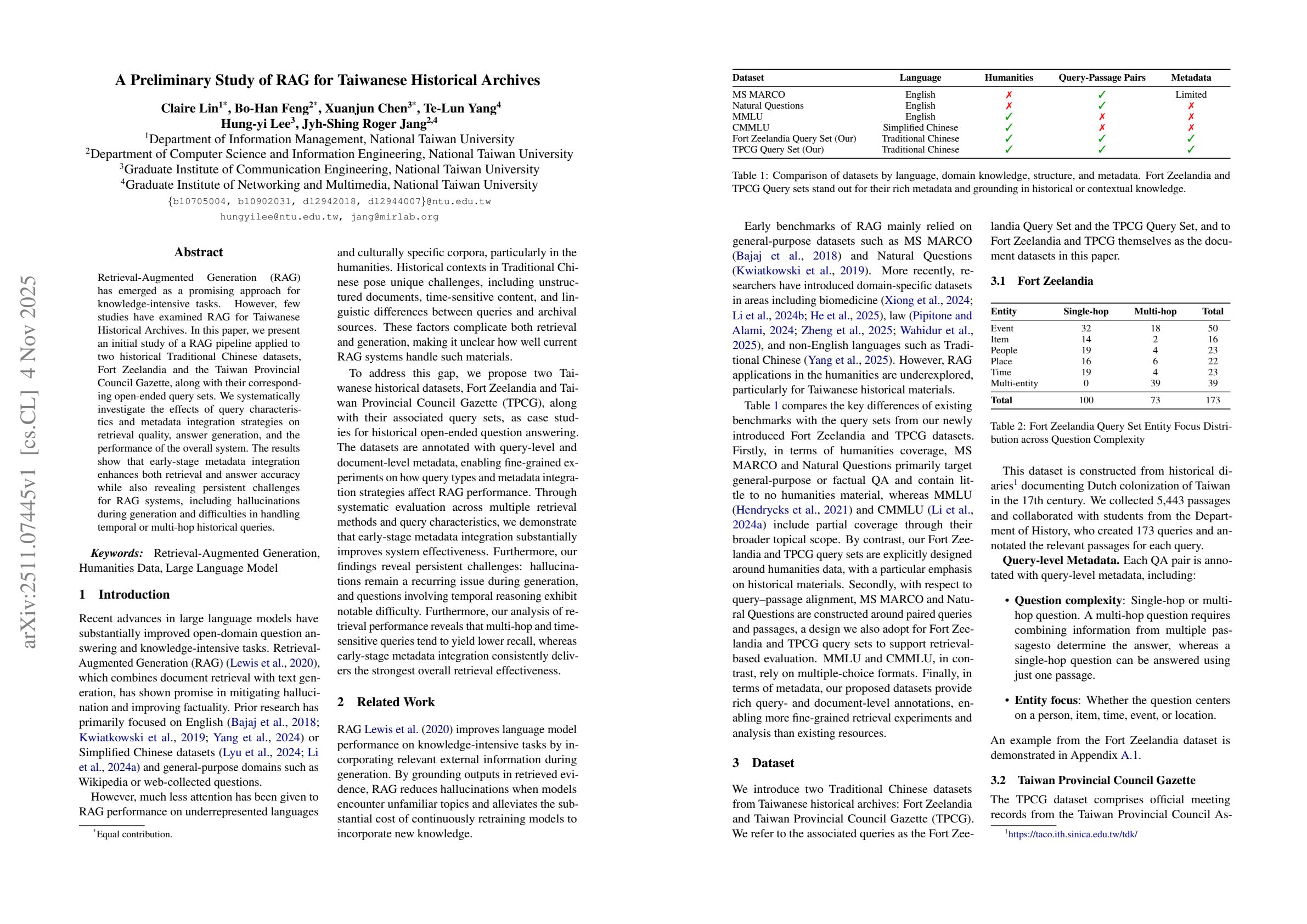 A Preliminary Study of RAG for Taiwanese Historical Archives