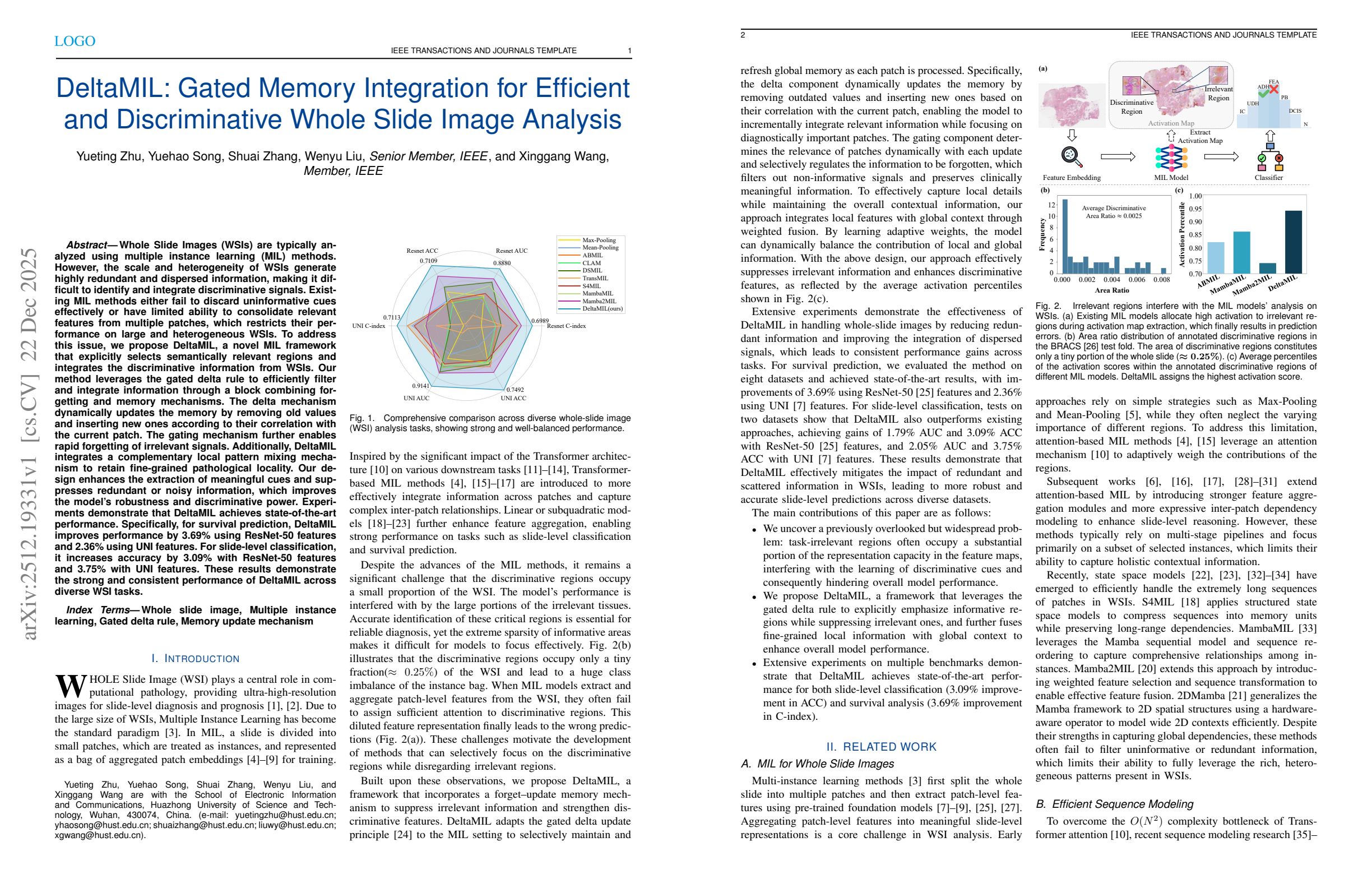 DeltaMIL: Gated Memory Integration for Efficient and Discriminative ...