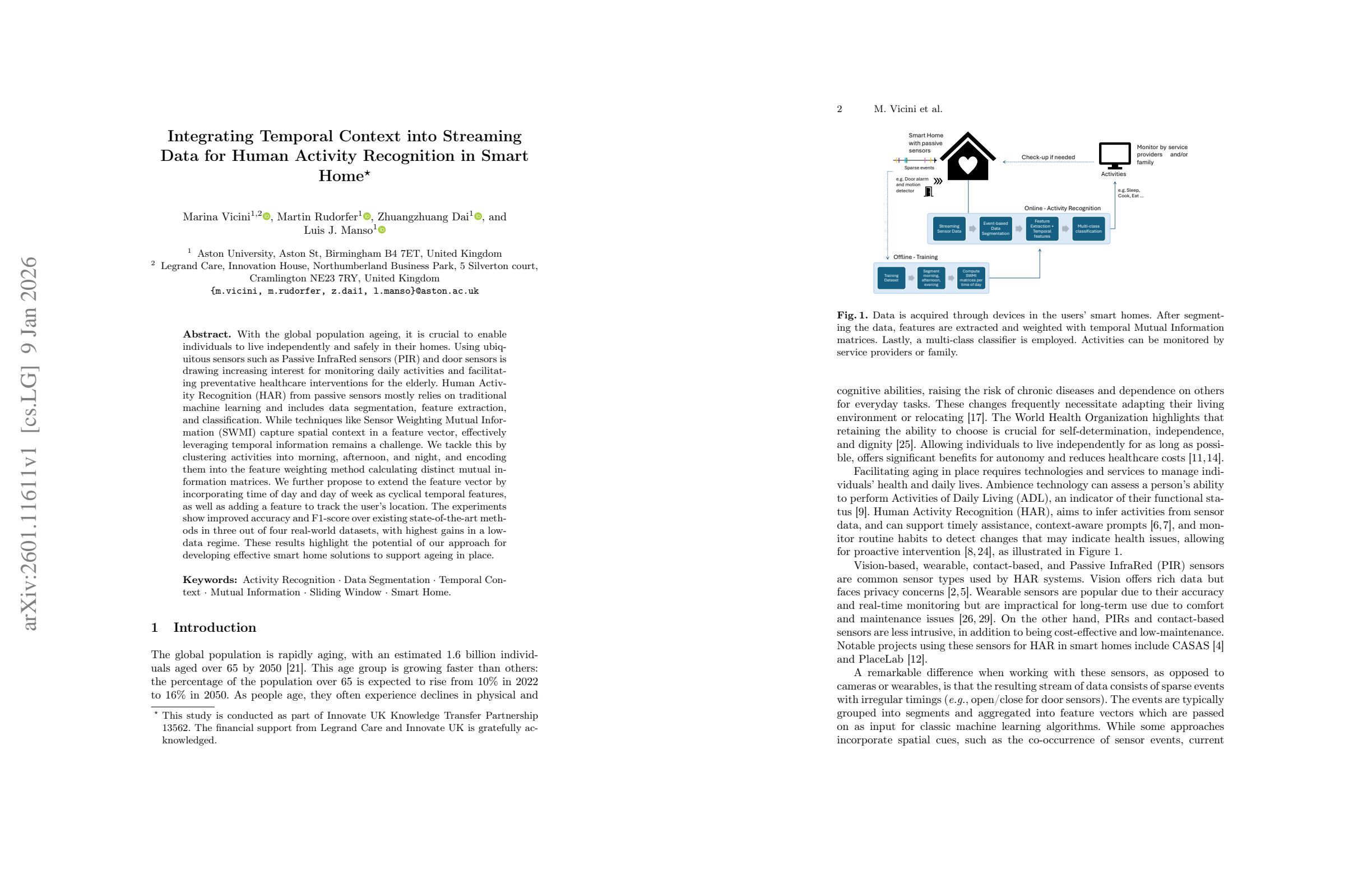 Integrating Temporal Context into Streaming Data for Human Activity ...