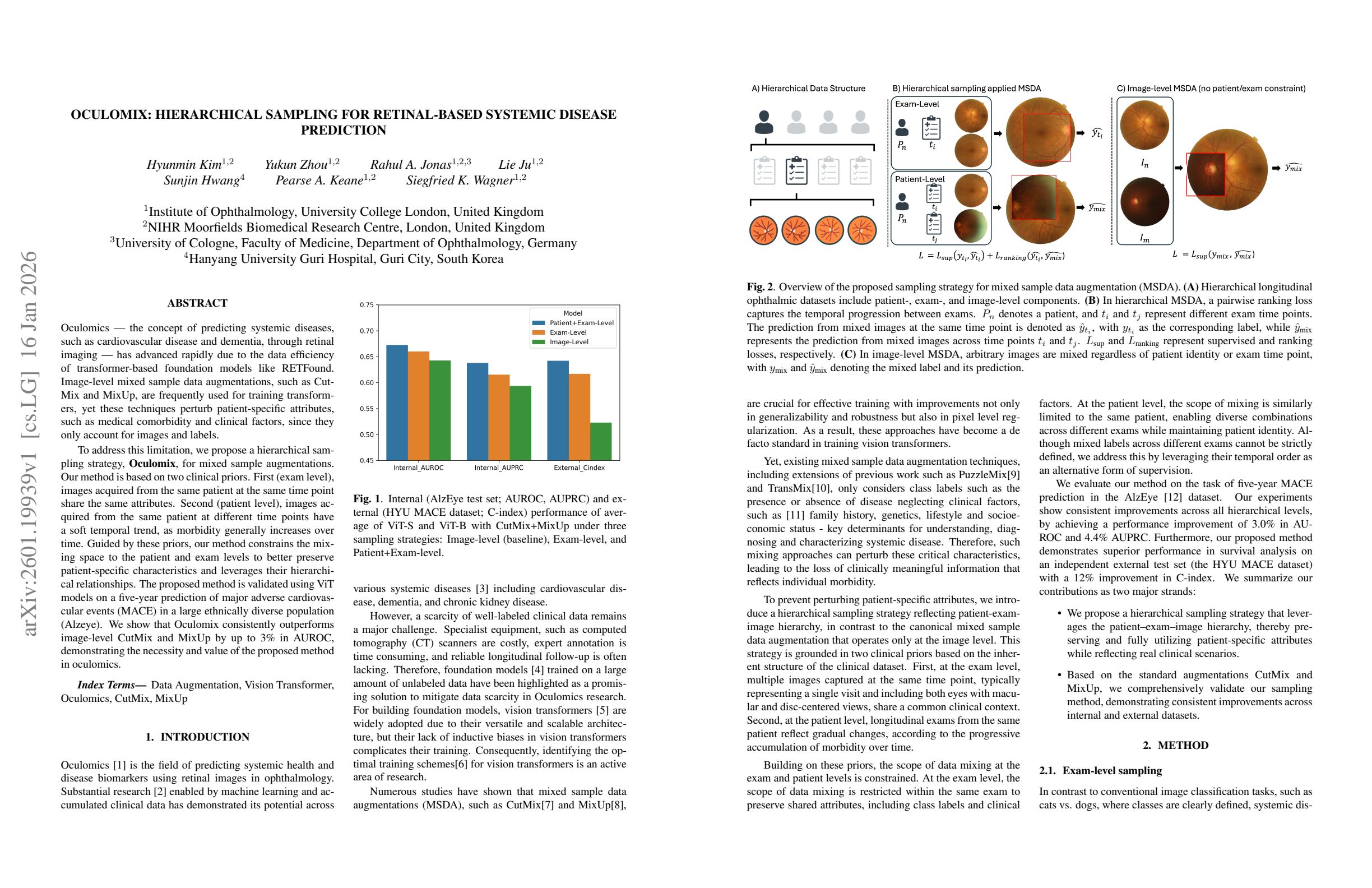 oculomix: Hierarchical Sampling for Retinal-Based Systemic Disease ...