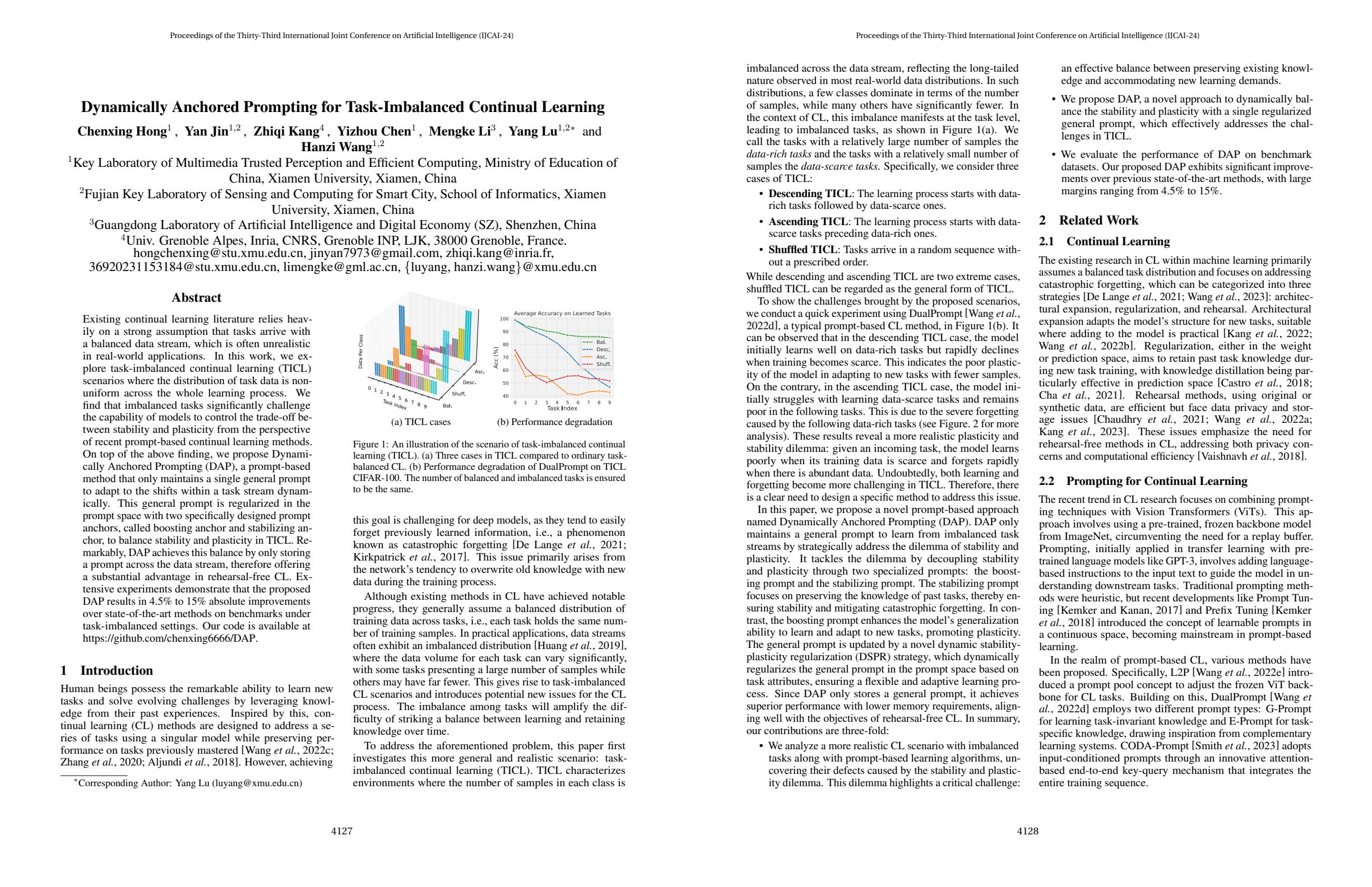 Dynamically Anchored Prompting for Task-Imbalanced Continual Learning