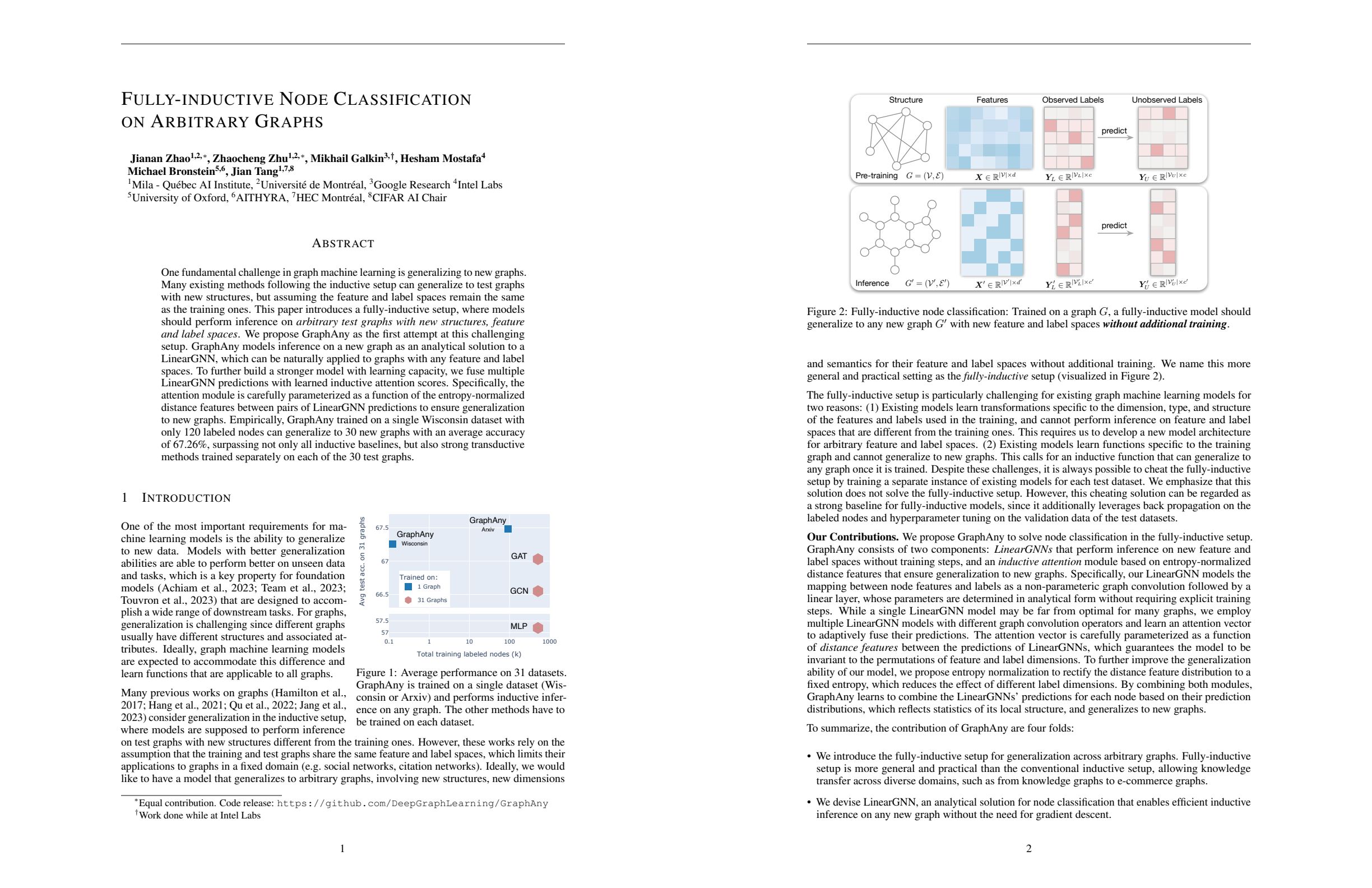 Fully-inductive Node Classification on Arbitrary Graphs