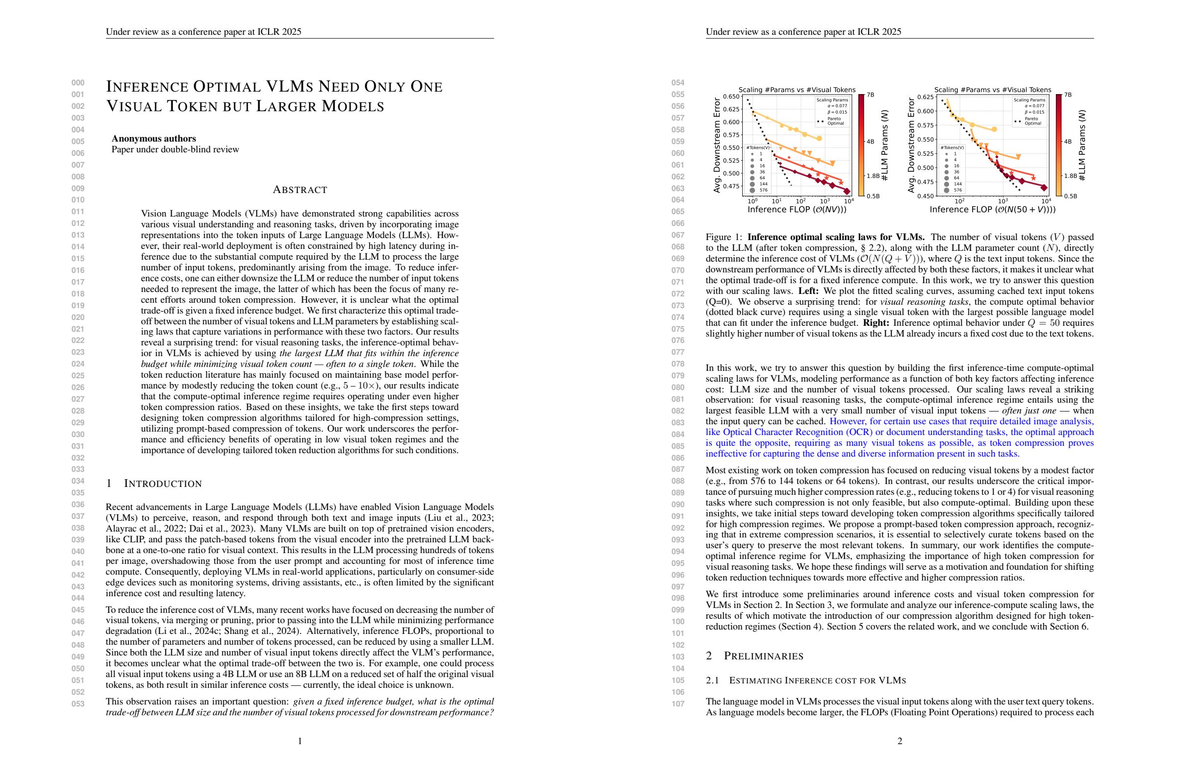 Inference Optimal VLMs Need Fewer Visual Tokens and More Parameters