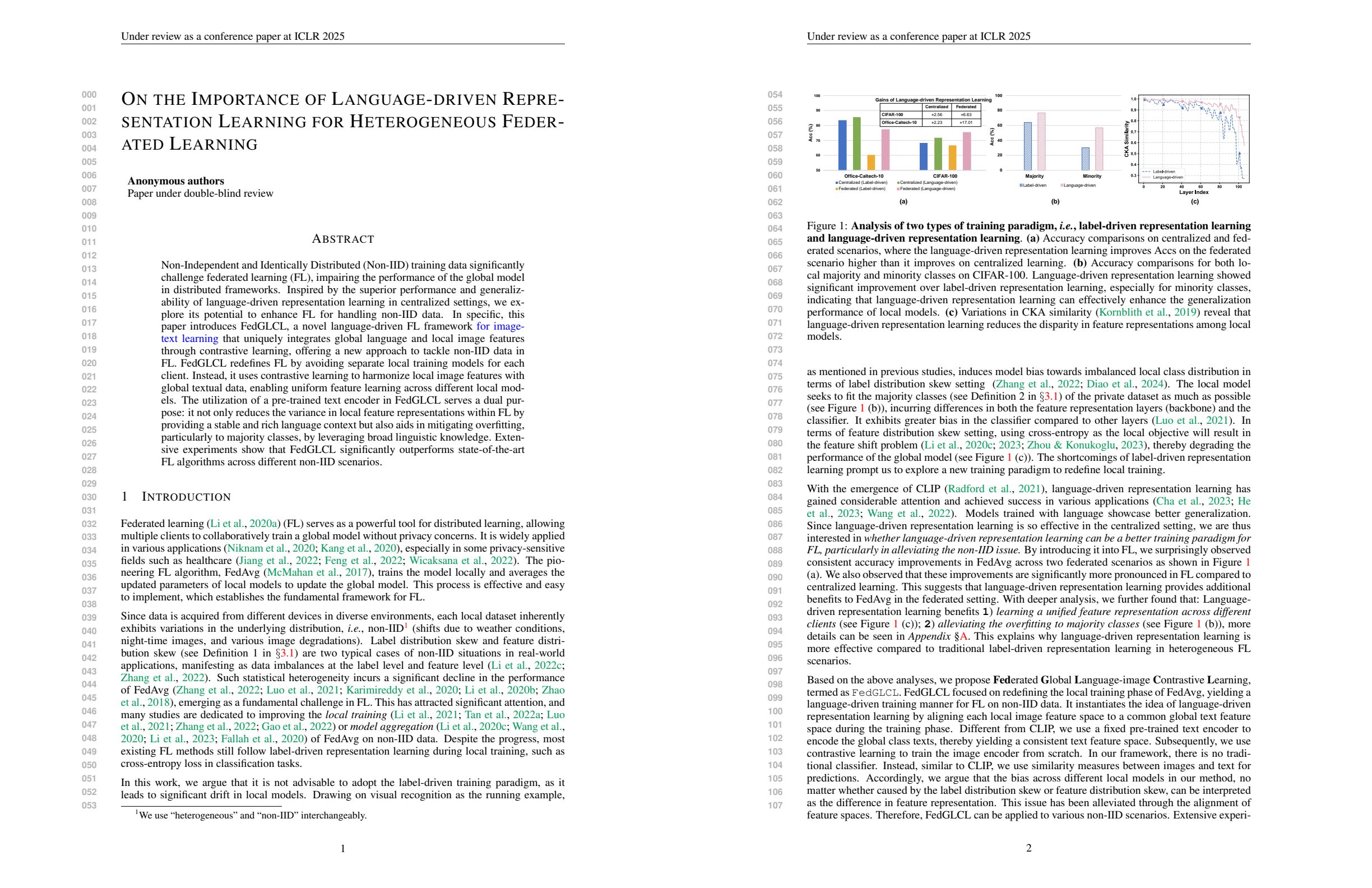 On the Importance of Language-driven Representation Learning for Heterogeneous Federated Learning