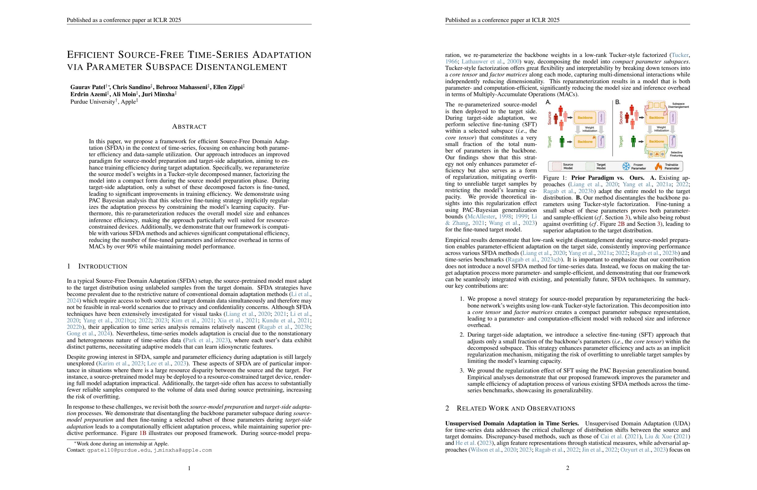 Efficient Source-Free Time-Series Adaptation via Parameter Subspace Disentanglement