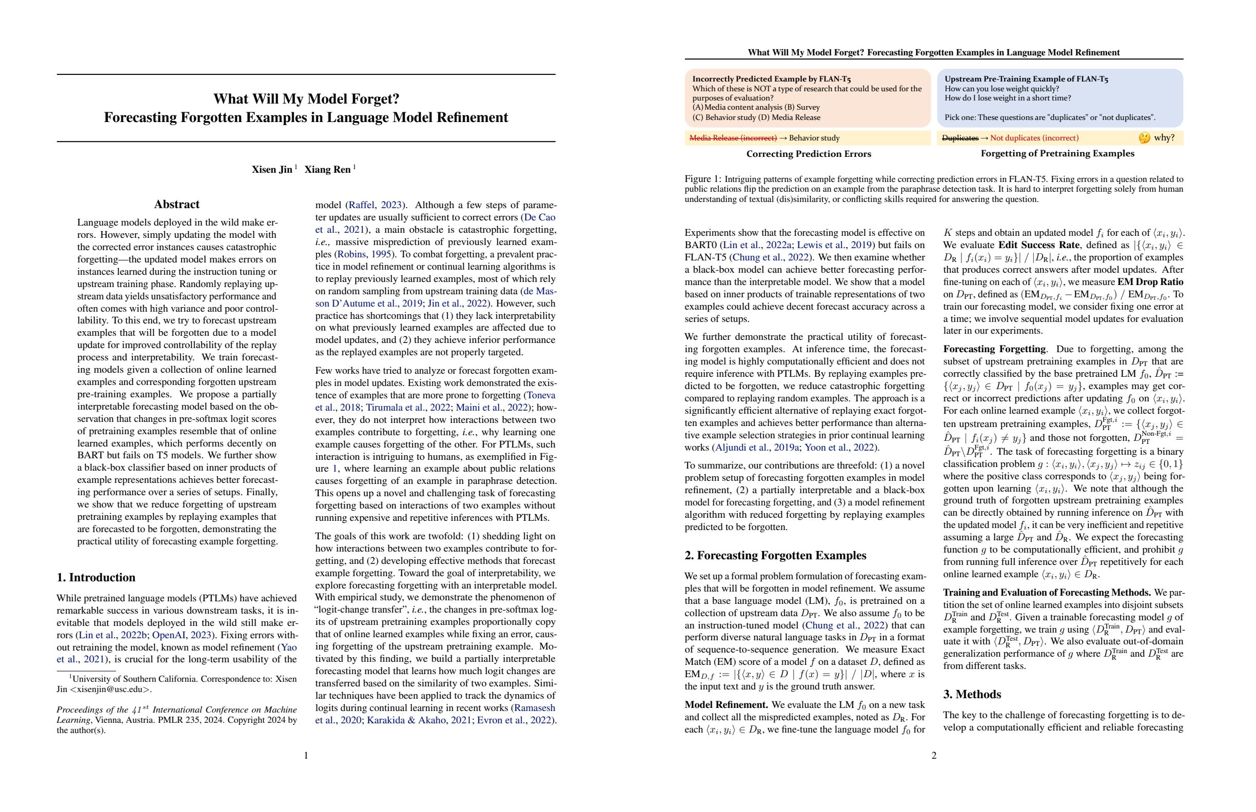 What Will My Model Forget? Forecasting Forgotten Examples in Language Model Refinement