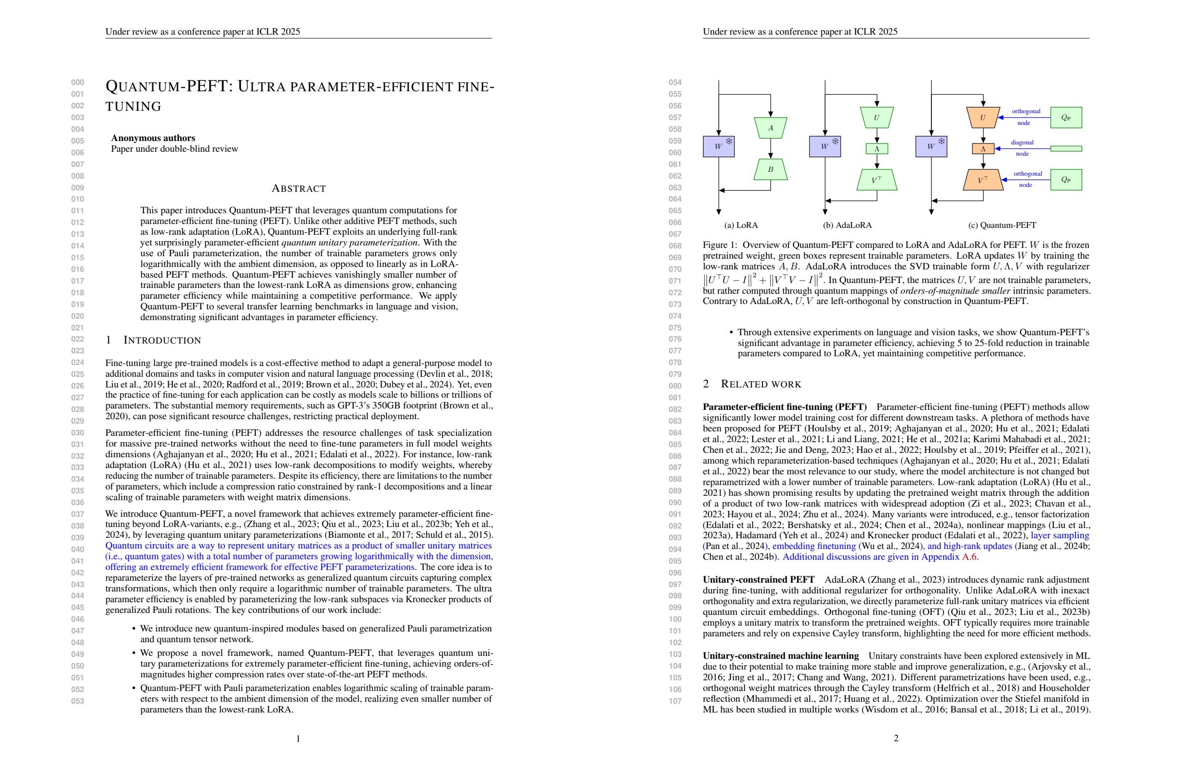 Quantum-PEFT: Ultra parameter-efficient fine-tuning