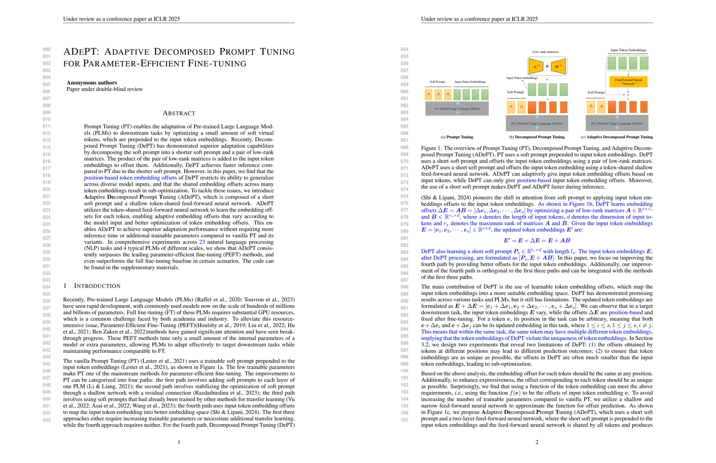 ADePT: Adaptive Decomposed Prompt Tuning for Parameter-Efficient Fine-tuning