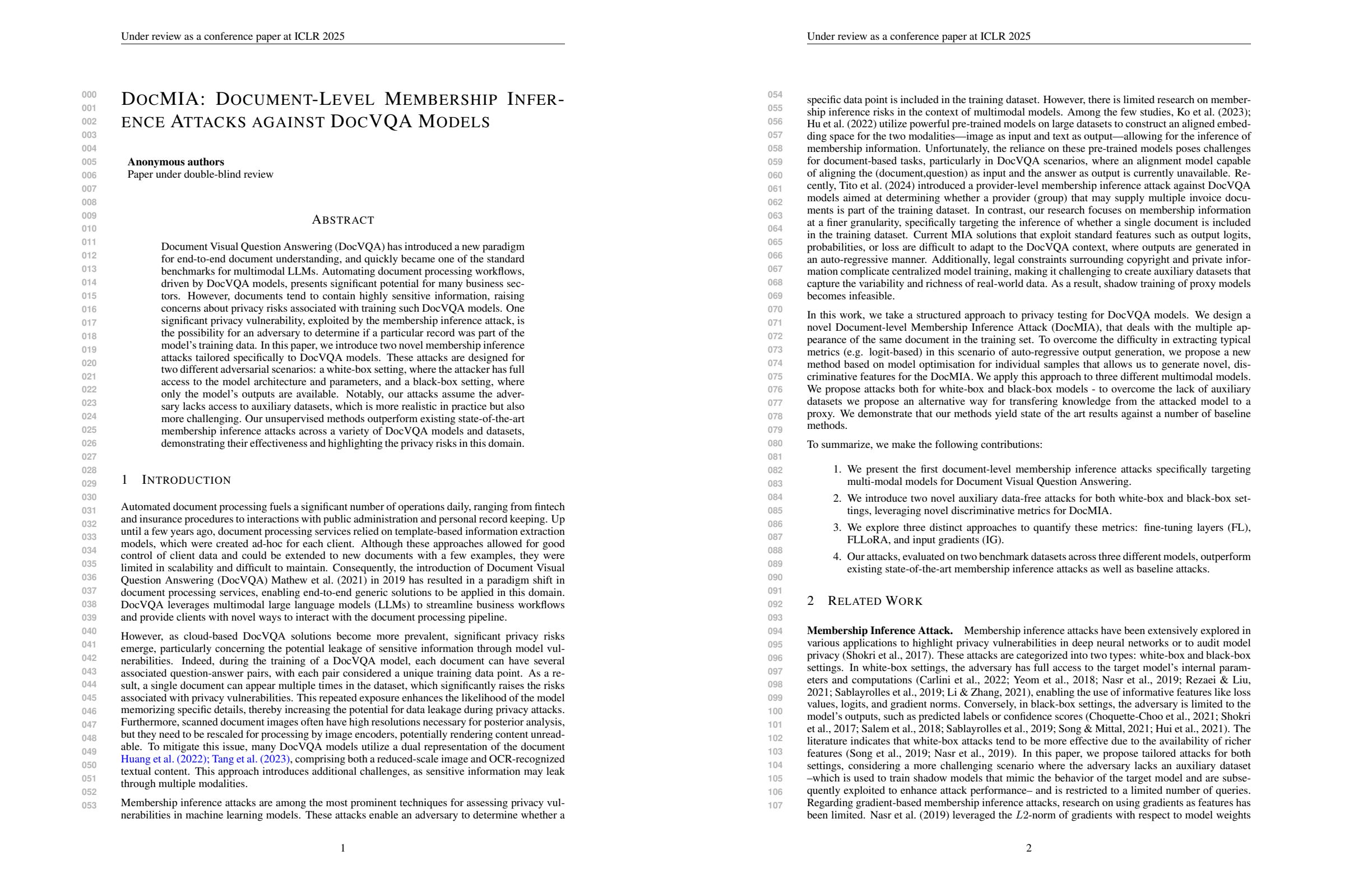 DocMIA: Document-Level Membership Inference Attacks against DocVQA Models