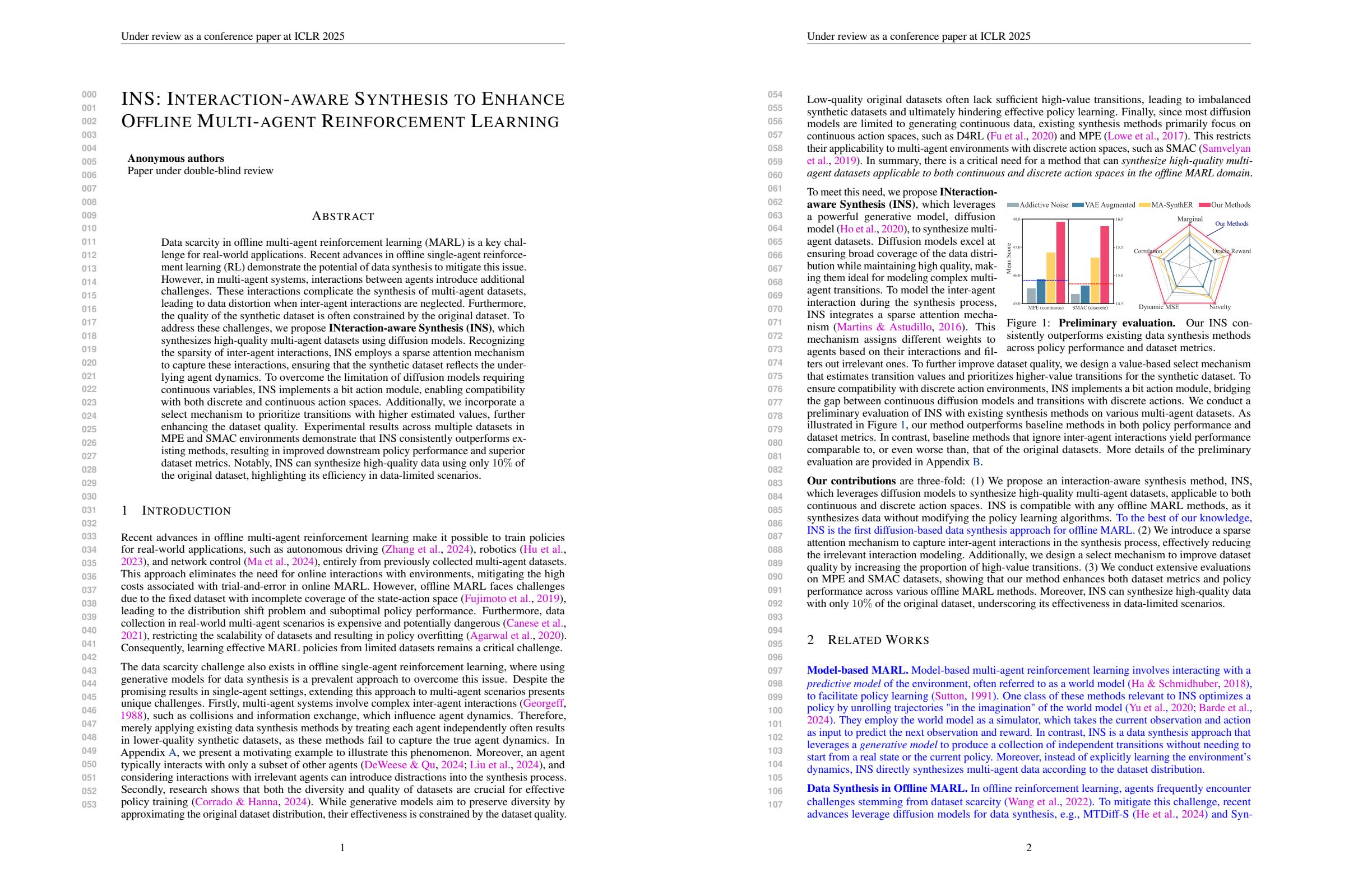 INS: Interaction-aware Synthesis to Enhance Offline Multi-agent Reinforcement Learning