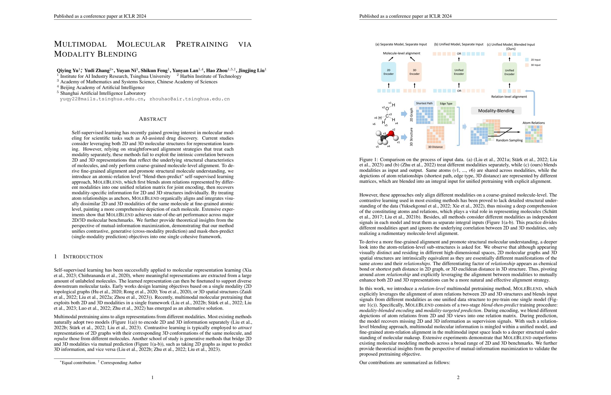 Multimodal Molecular Pretraining via Modality Blending