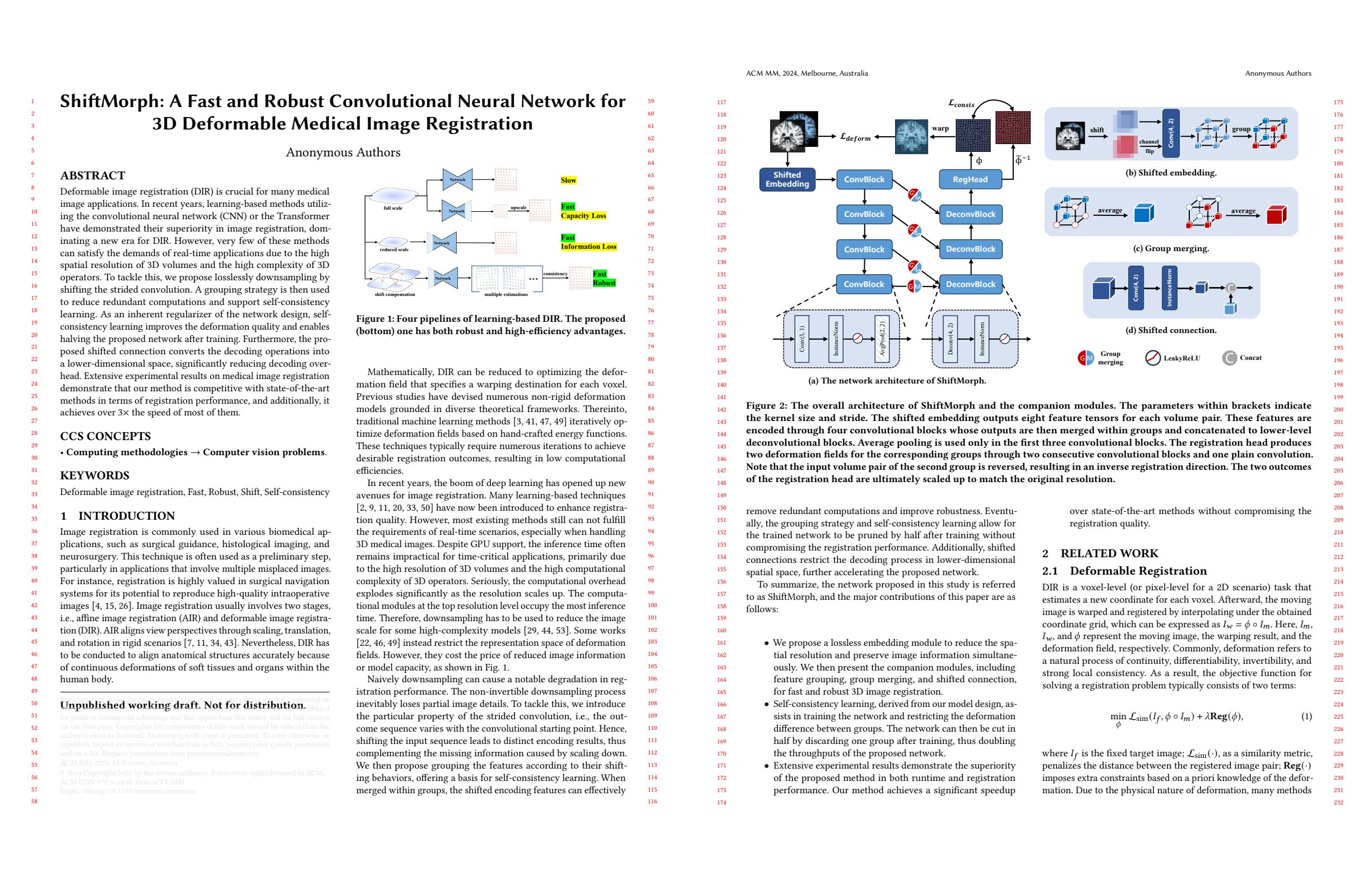 ShiftMorph: A Fast and Robust Convolutional Neural Network for 3D Deformable Medical Image ...
