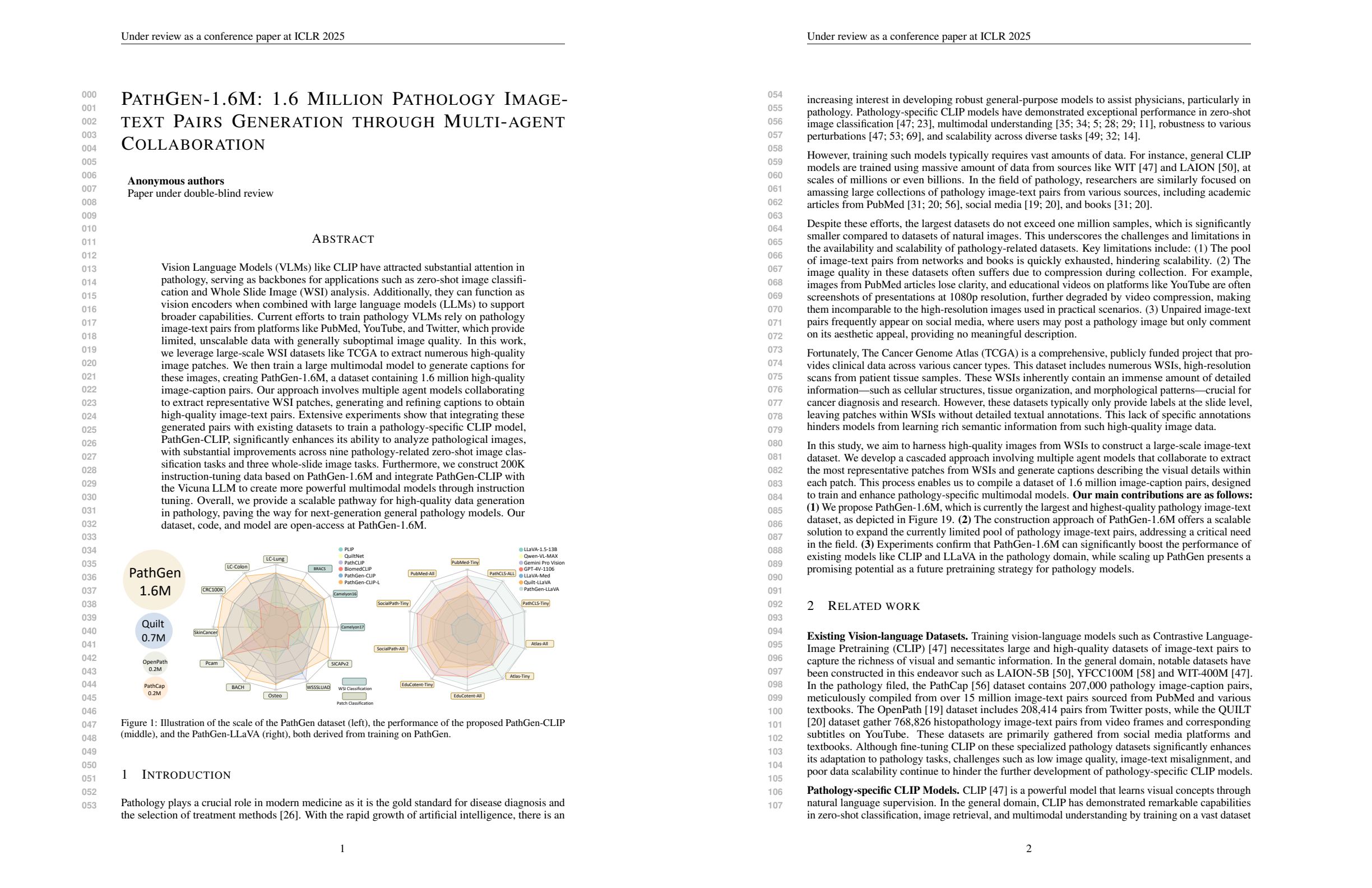 PathGen-1.6M: 1.6 Million Pathology Image-text Pairs Generation through Multi-agent Collaboration